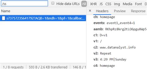 Segmentation In Adobe Analytics Part 1 Datanalyst