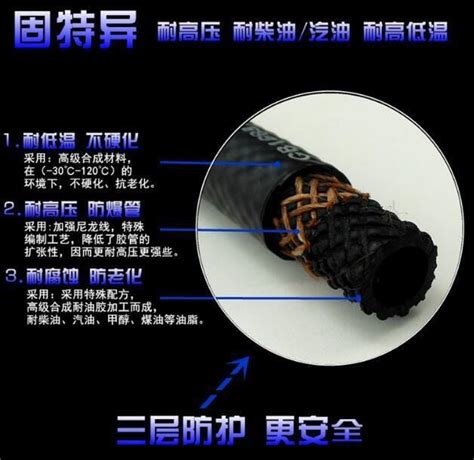 汽油管 油管 汽車汽油管 耐油管 軟管 耐高溫高壓 燃油管 6柴油輸油黑色固特異 橡膠管 8mm 露天市集 全台最大的網路購物市集