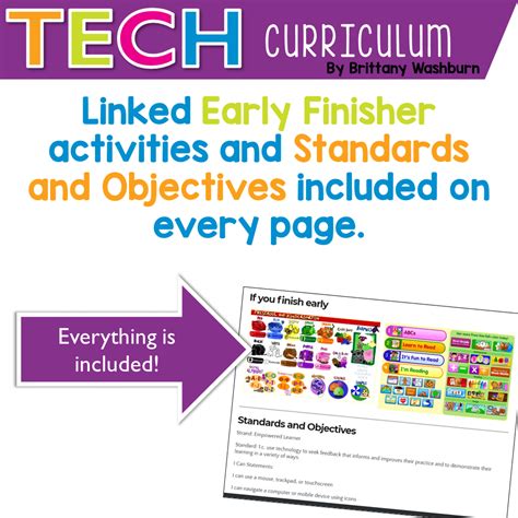 Prek Digital Technology Skills Curriculum Yearly Subscription