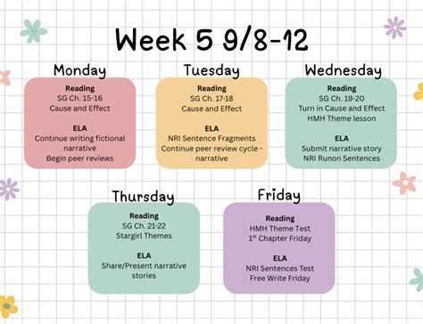 Week 5 Agenda Mrs Northerns Elar Classroom
