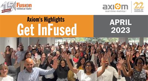 Axiom S Fusion Newsletter April Axiom Real Time Metrics