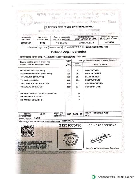 Class X Certificate Pdf