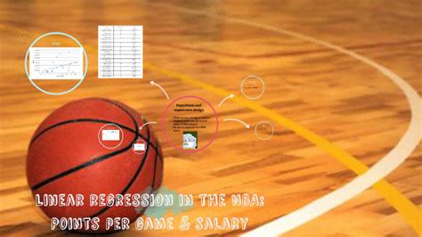 Linear Regressin In The Nba By Nikki Yoshihara