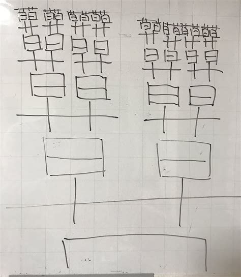 Prd🦍さんの人気ツイート（古い順） ついふぁん！