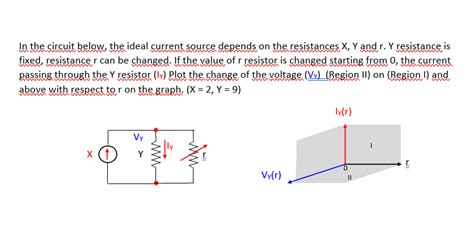 Solved In The Circuit Below The Ideal Current Source
