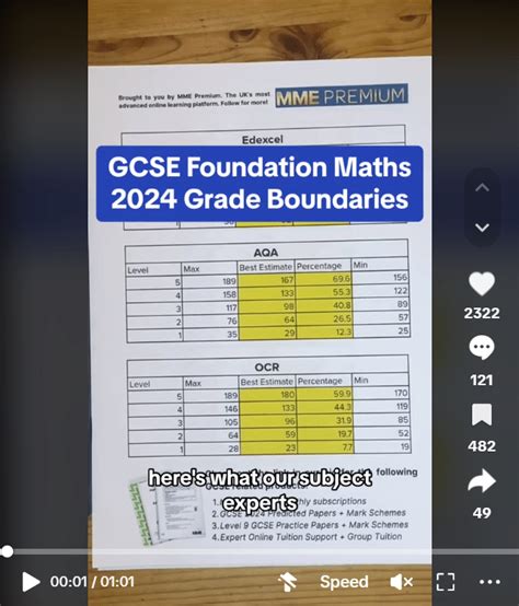 Set Notation Worksheets Questions And Revision Mme