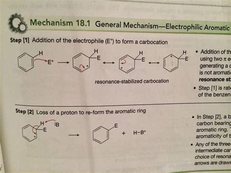 Brittanys Journey Through Organic Chemistry 2 Electrophilic Aromatic