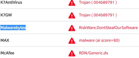 malwarebytes report on malwarebytes keygen r programmerhumor