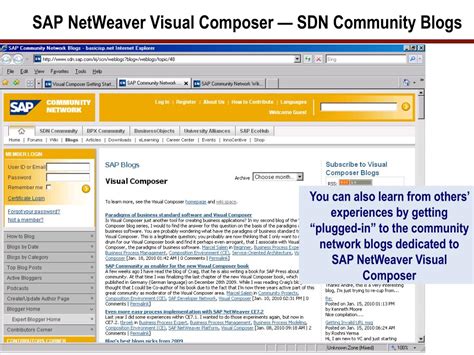 ppt deliver high performing dashboards and cockpits with sap netweaver visual composer