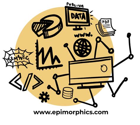 Api Libraries Epimorphics