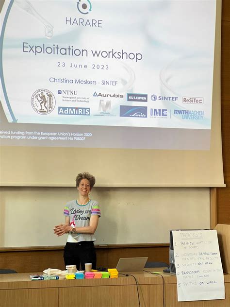 Ganesh Pilla Posted On Linkedin