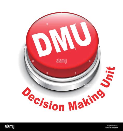Decision Making