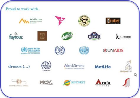 Maged Maher Leading Your Brand To Be On Linkedin Thankyounote Marketingagency Brandingexpert