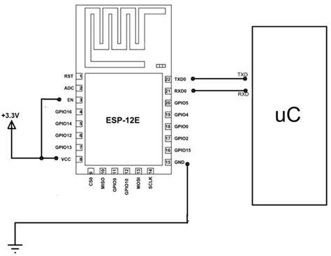 Esp12e Vs Esp12f Which One Is Better