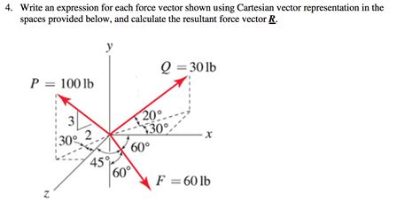 Solved Write An Expression For Each Force Vector Shown Using Chegg