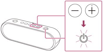 SRS XB Help Guide Listening To Music Of A Portable Audio Device Etc