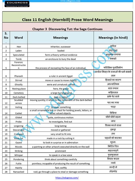 chapter 3 discovering tut the saga continues download free pdf