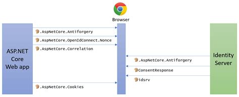 Home Tore Nestenius Trainer And Senior Software Developer