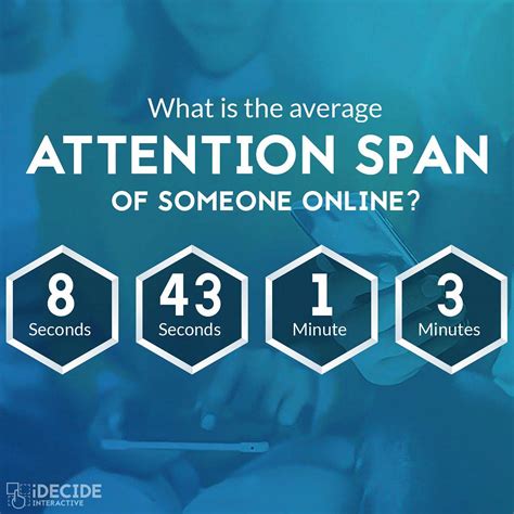 Idecide Interactive Home Facebook