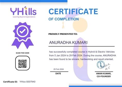 Anuradha Kumari On Linkedin Yhills