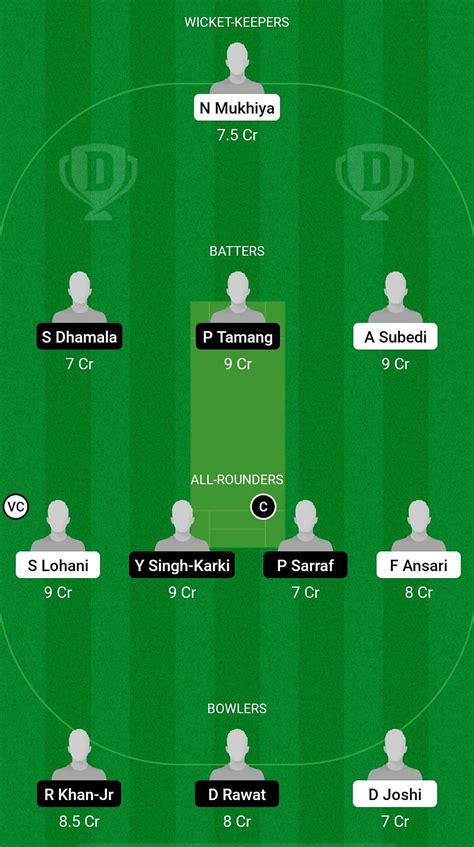 PRN1 Vs NPC Dream11 Prediction Fantasy Cricket Tips Today S Playing