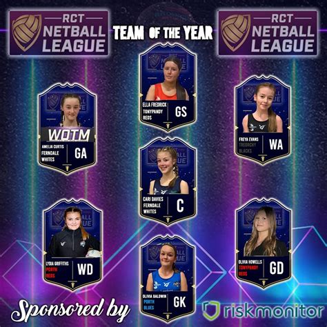 Hall Of Fame Welsh Netball Leagues
