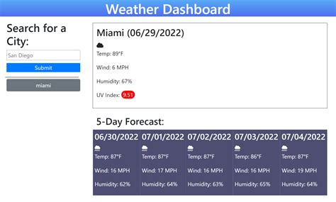 Github Grayad Weather Retriever A Website To Search And Display