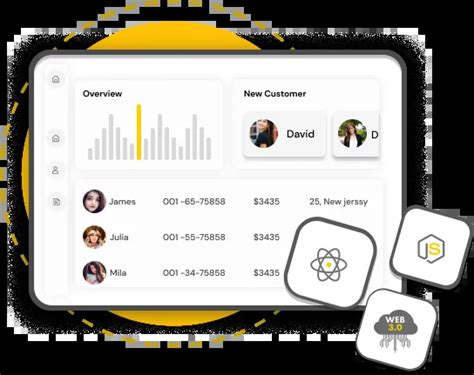 Crm Development Company Custom Crm Software Development