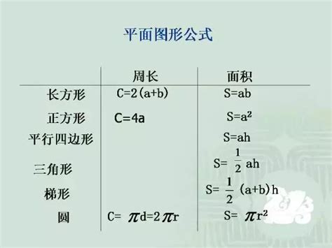 小升初数学几何图形详细剖解图30道经典题（含解析），建议收藏