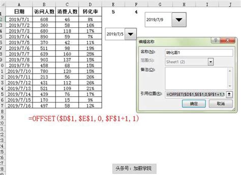 公司開會，你需要這樣的excel動態圖表！選擇任意時間段展示數據 每日頭條