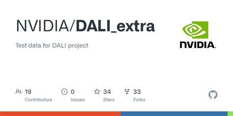 GitHub NVIDIA DALI Extra Test Data For DALI Project