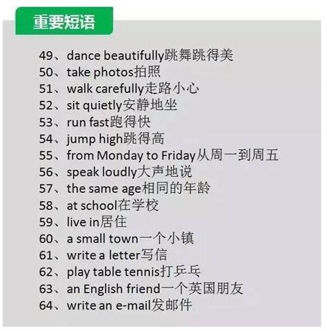 1 6年級英語重點短語彙總！考試絕對考，老師都建議人手一份！ 每日頭條