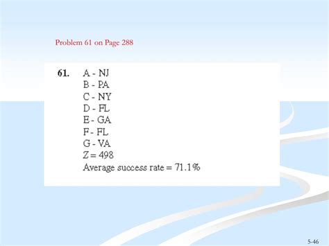 ppt management science modeling lecture six linear programming