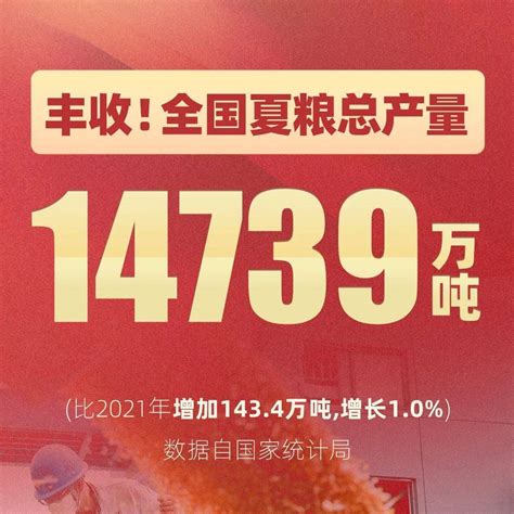 喜获丰收！2022年全国夏粮总产量14739万吨单位公众面积
