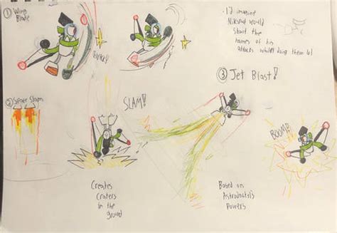 Wook Naut User Profile Deviantart