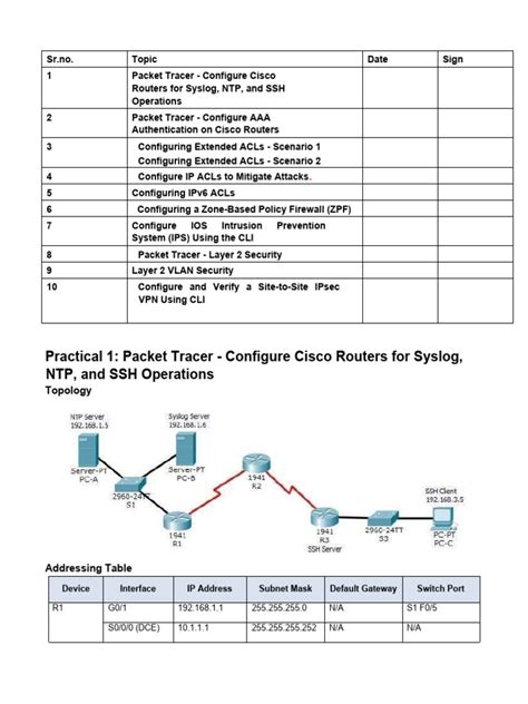 Sic Journal Pdf Radius Port Computer Networking