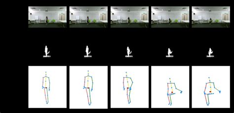 Sample Frames Of The Ntu Rgb D Dataset Download Scientific Diagram