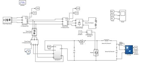 Schematic Diagram Of A Gcpv Based Dstatcom Download Scientific Diagram