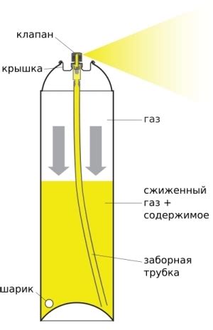 Расход грунтовки по металлу в баллончиках