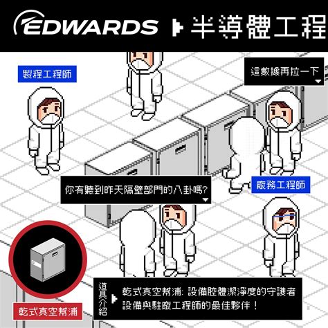 【edtoday 愛德華先進科技 Edwards Technologies Limited Facebook