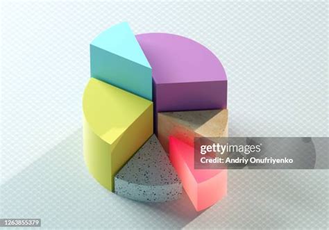 Three Dimensional Charts Photos And Premium High Res Pictures Getty Images