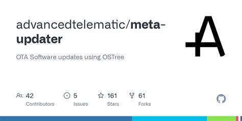 Issues · Advancedtelematicmeta Updater · Github