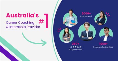 Coder Academy Coder Academy Added A New Photo