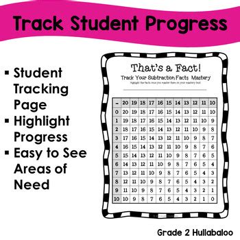 Subtraction Facts With Timed Tests For Subtraction Fluency TPT