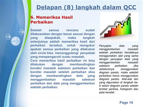 Qcc Quality Control Circle Ppt
