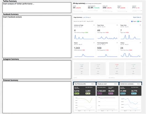 How To Build A Marketing Report Quickly Free Template CoSchedule