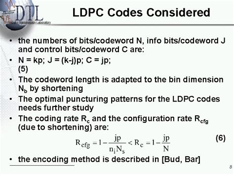 Convolutional Vs Ldpc Coding For Coded Adaptiveqam Modulations