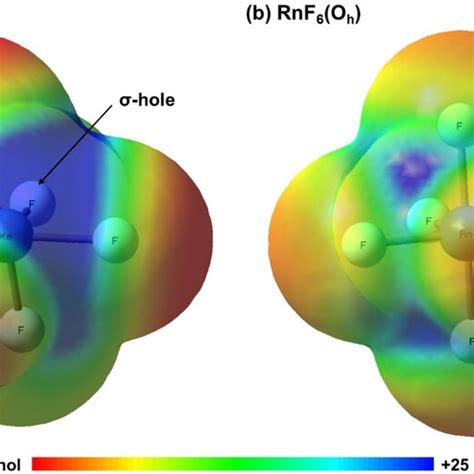 Molecular Electrostatic Potential Mep Surface Mapped A Xef6 C3v Download Scientific