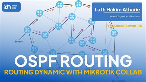 Tutorial OSPF Routing Feat Arkanrachman4747 YouTube