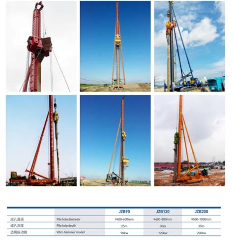 Jzb90 Sand Compacted Pile Machine High Efficiency And Support